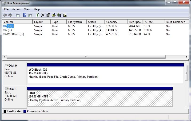 Windows 7, boot question | Overclock.net